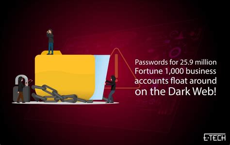 Ian Evans On Linkedin Darkweb Data Security Darkwebmonitoring