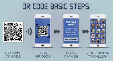 5 Ways To Display A Qr Code At Live Events