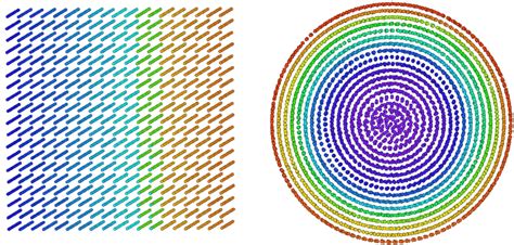 A Face Centred Cubic Lattice Left And Concentric Spheres Right Download Scientific Diagram