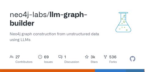 llm graph builder readme md at main · neo4j labs llm graph builder · github
