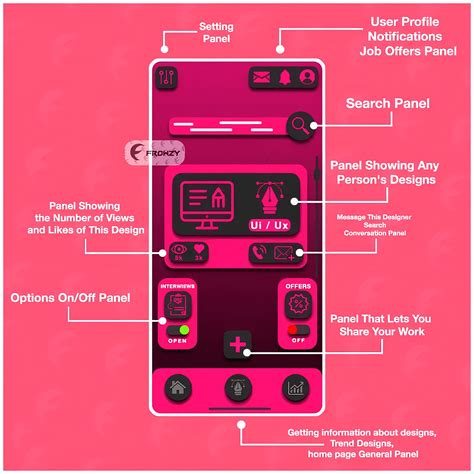 Uiux Design On Behance