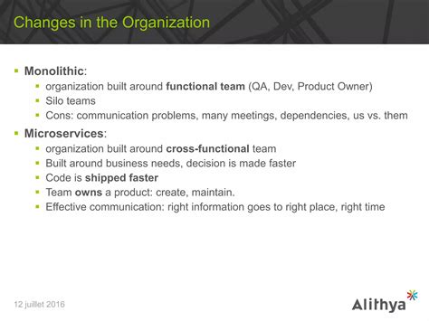 Introduction To Reactive Microservices Architecture Ppt