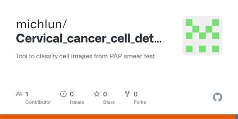 Github Michlun Cervical Cancer Cell Detection Tool To Classify Cell