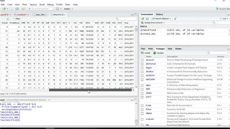 R Programming Intro To Data Analysis Using Dplyr Part1 Youtube