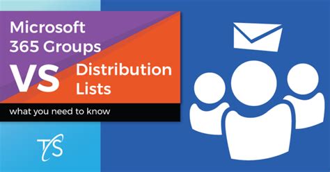 Microsoft 365 Groups Vs Distribution Lists What You Need To Know TSTS