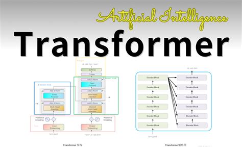 吹爆！全网最好的transformer架构应用及其算法解读教程，vit Swin Detr模型全详解，大佬带你3小时吃透transformer