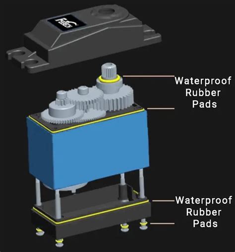 Dfrobot High Torque Waterproof Digital Servo W Magnetic Encoder 25kg 360° Ip54 Robotshop