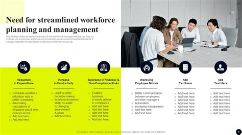 Streamlined Workforce Management Strategies Complete Deck Ppt Slide