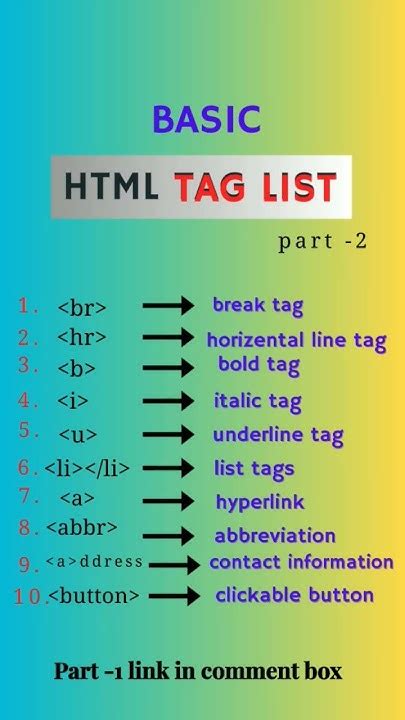 Html Tags Part 2 Html Tutorials Abhi Techpad Coding Htmlcss Code How Html Tutorial