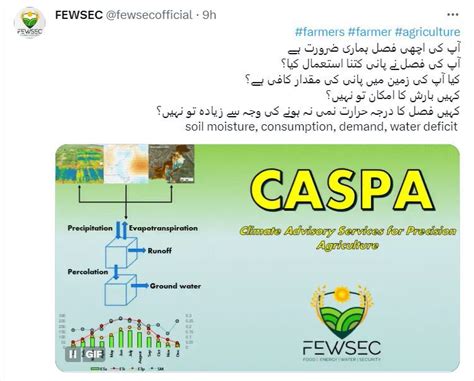 Raja Rehan On Linkedin Well Done Fewsec 👍