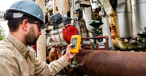 Troubleshooting In 4 20ma Control Loop Blog Related To Industrial Automation Plc Hmi