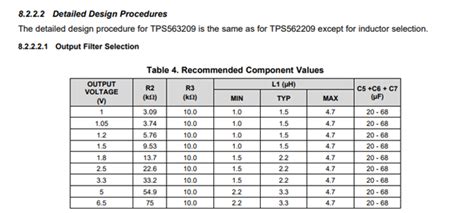 Tps562209 Keep Ccm Mode With Light Load Power Management Forum Power Management Ti E2e