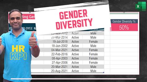Calculate The Gender Diversity Using Formulas In Excel