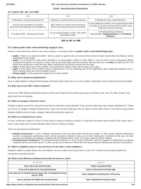 100 Java Edureka 1 Pdf Method Computer Programming Inheritance