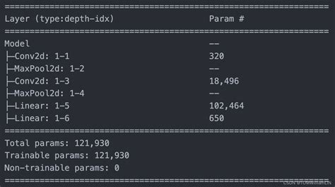 深度学习01 — Pytorch实现mnist手写数字识别cpu版pytorch训练mnist模型 Csdn博客