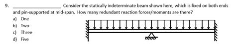 Solved 9 Consider The Statically Indeterminate Beam Shown