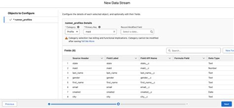 How To Set Up Salesforce Data Cloud To Integrate With Mulesoft Mulesoft Blog