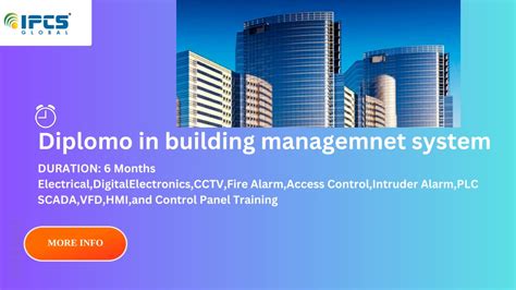 Ppt Building Management System Powerpoint Presentation Free Download