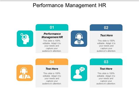 Performance Management Hr Ppt Powerpoint Presentation Outline Layout Cpb