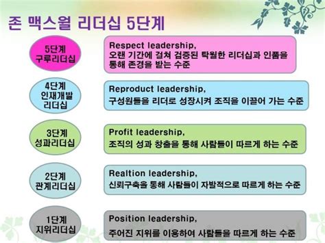 힘이 있어도 함부로 사용하지 않는 법 → 진정한 리더십과 도덕적 권위