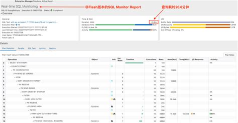 SQL性能优化实例解析 墨天轮