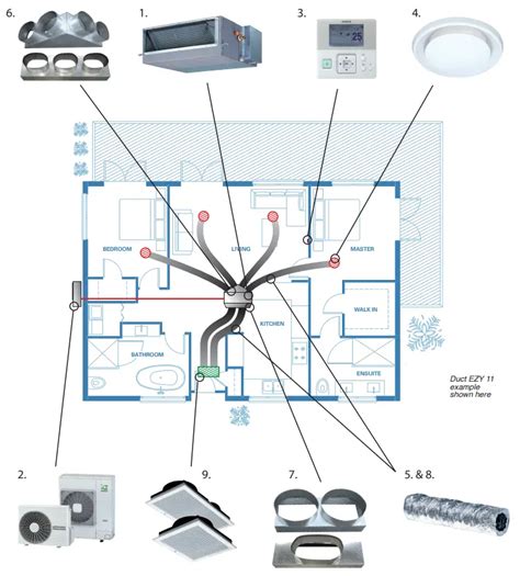 Hitachi Duct Ezy 811 Ducted Split Systems Installation Guide