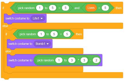 Fruit Ninja Hannamouse