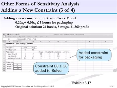Ch03 Linear Programmingppt