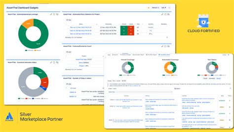 Assertthat Bdd Cucumber And Test Management For Jira Atlassian Marketplace