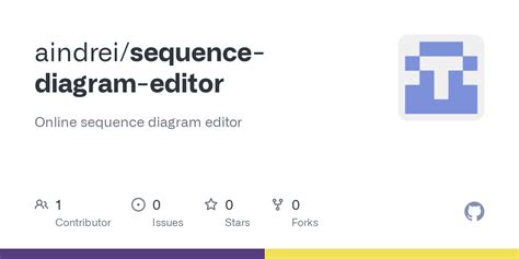 Github Aindreisequence Diagram Editor Online Sequence Diagram Editor Github Aindreisequence Diagram Editor Online Sequence Diagram Editor