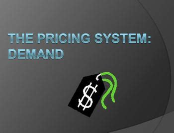 Demand And The Determinants Of Demand Lesson Plan Powerpoint And Worksheet