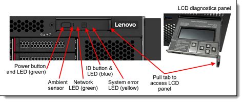 Lenovo Thinksystem Sr780a V3 Server Product Guide Lenovo Press