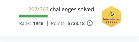 Wimukthi Rajapaksha On Linkedin Hackerrank Problemsolving Javaprogramming