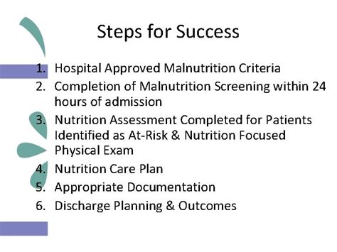 A Dietitians Perspective On Malnutrition Sara Ingersoll Ms