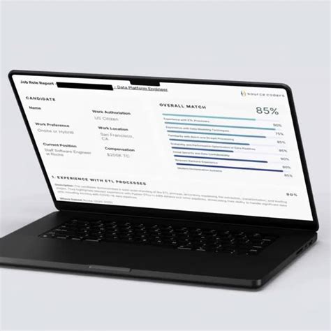 Source Coders On Linkedin 🚀 Attention Hiring Managers 🚀 Ready To