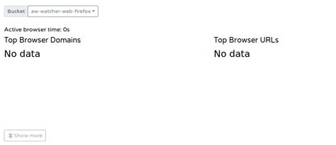 Browser Activity Missing For Firefox · Issue 120 · Activitywatchaw