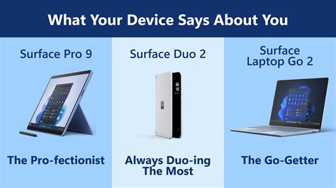 Microsoft Surface On Twitter Which One Are You Https T Co TobZ5HT60Z Twitter