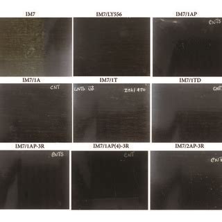 Representation Of Surface Defects Download Scientific Diagram
