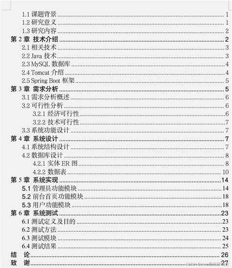 基于springbootvue的家具销售电商平台 Csdn博客