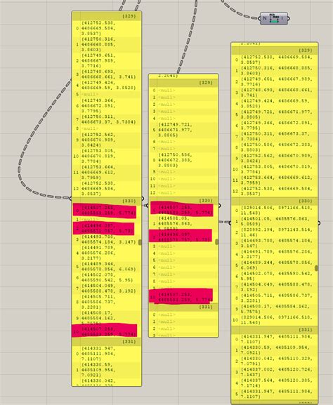Grasshopper Project Points To Mesh Problem Grasshopper Mcneel Forum
