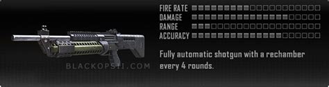 Call Of Duty Black Ops 2 Ii Weapons List Shotguns