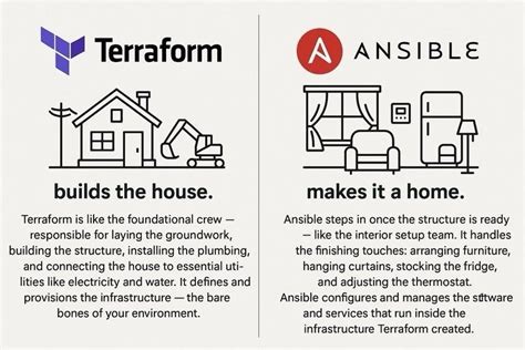can t agree more nornikman abdul rahim