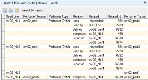 Example 3 1 Level Main With Multi Level Subreport