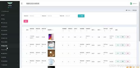 基于springboot智能垃圾分类系统源码文档部署讲解等垃圾处置智能云平台后台源码 Csdn博客
