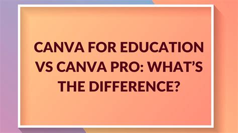 Canva For Education Vs Canva Pro What S The Difference Template Fonts