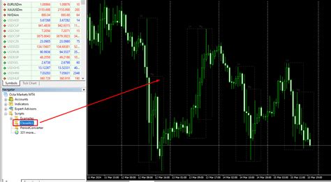 Script Closeall Free Download Trading Utility For Metatrader 4