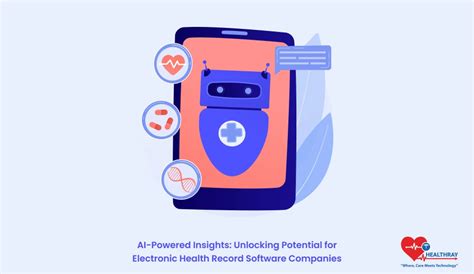 Ai Insights For Electronic Health Record Software Companies