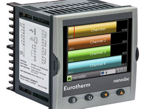 Ethernet PID Controller Eurotherm Nanodac AutomationExpo Com