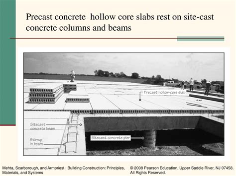 Ppt Concrete Construction Ii Site Cast And Precast Framing Systems Powerpoint Presentation