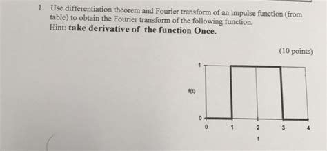 Solved Use Differentiation Theorem And Fourier Transform Of